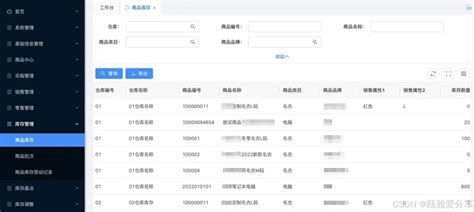 进销存erp系统，javavue，含源码及文档，实现购销存一体化，优化企业资源配置与管理流程 Csdn博客