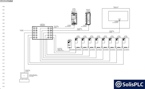 Plc Wiring Diagram Examples Wiring Flow Schema