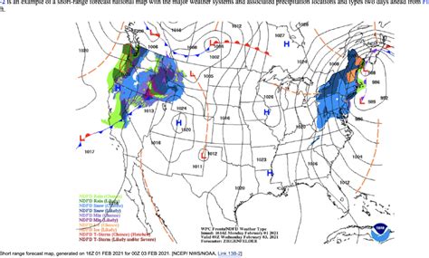 Solved 2 Is An Example Of A Short Range Forecast National