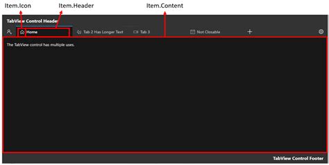 Proposal Tabs Control Issue Microsoft Microsoft Ui Xaml GitHub