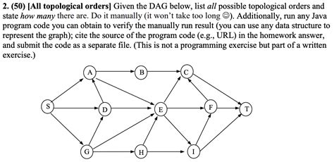 Solved 2 50 All Topological Orders Given The Dag Below