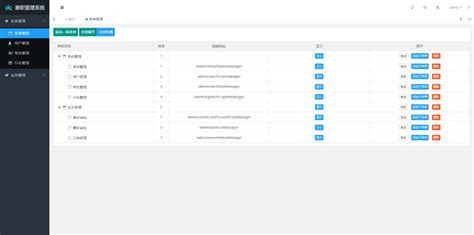 GitHub ShiDuoBeiLi part time job system 基于SpringBoot的校园兼职管理系统系统 论文