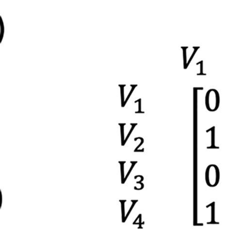 Interaction Of The Random Environment And The Learning Automaton
