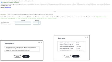 Solved Requirement 1 Compute The Variable Overhead Cost And Chegg Com