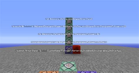 How Can I Teleport A Specific Villager To A Specific Player Arqade