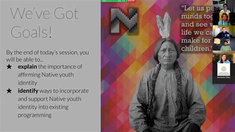 Сommunity Of Practice Sessions Healthy Native Youth