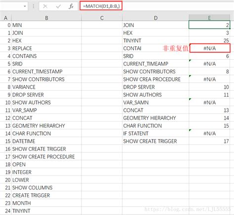 如何对比mysql数据表的数据与excel表中数据是否重复？一张excel怎么和数据库校验 Csdn博客