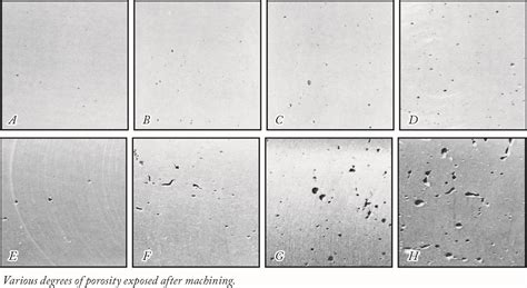 Porosity In Die Cast Parts And What It Means To You Aandb Die Casting