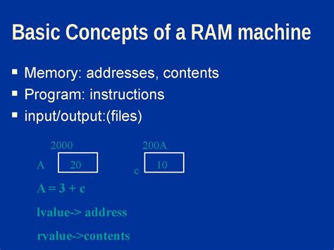 Programming Languages Concepts And Constructs By Ravi Sethi