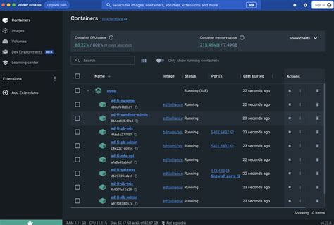 Docker Deployment Ed Fi Alliance