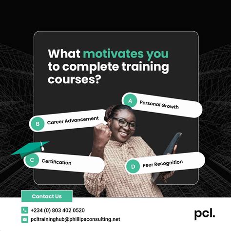 Pcl Training Hub Pcltraininghub • Instagram Photos And Videos