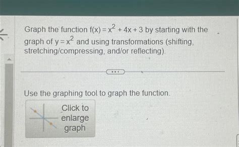 Solved Graph the function f x x² x by starting Chegg com