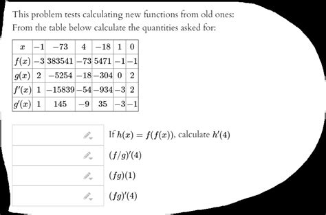 This Problem Tests Calculating New Functions From Old Ones From The Table Below Calculate The