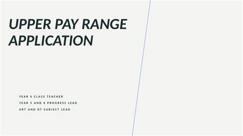 Upper Pay Range Application Model For Primary School Teaching Resources