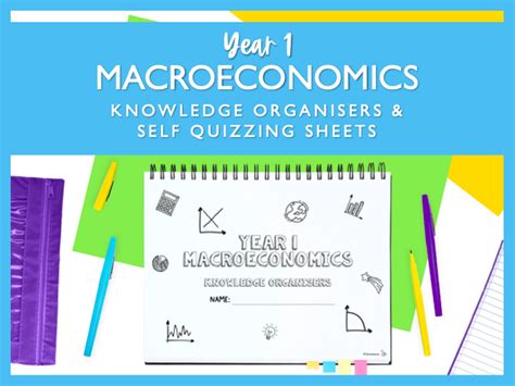 Economics Knowledge Organisers Year 1 Macro Teaching Resources