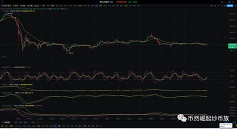 比特币btc12月30日行情分析今日btc行情分析如下 哔哩哔哩