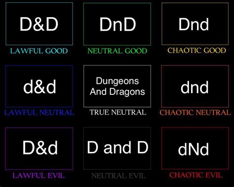 One Of Those Funky Alignment Memes Rdndmemes