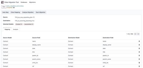 Odoo Odoobot Odoo Hosam Hasan 11 Comments