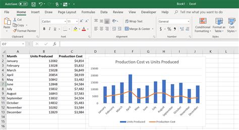 Excel Charts And Graphs
