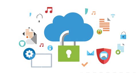 Threat Detection And Prevention Techmates Cloud