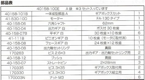 Robot教材2準備室 けいはんなジュニアロボットクラブ