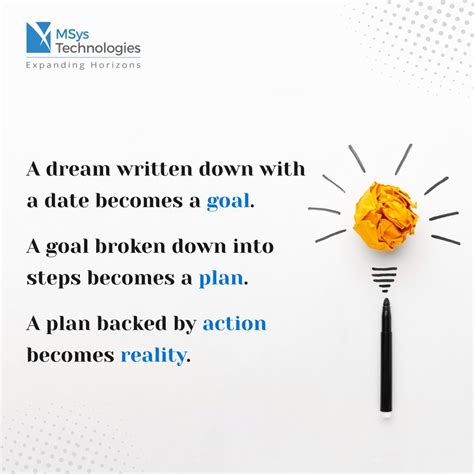 Msys Technologies Software Product Engineering Services On Linkedin Productivitytip