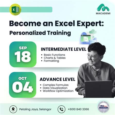 Macademi On Linkedin Exceltraining Microsoftexcel Exceltips Hrdcorptrainingprovider