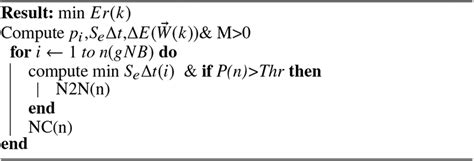 Energy‐efficient Fog Network Algorithm For N2n Communication Download