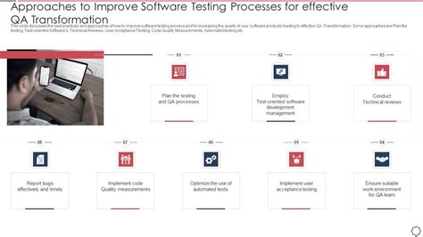 Quality Assurance Transformation Strategies To Improve Business Performance