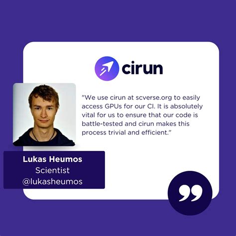 Githubactions Cicd Amit K