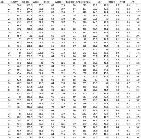 Solved You Will Need These Two Files Above To Do Your Chegg Com