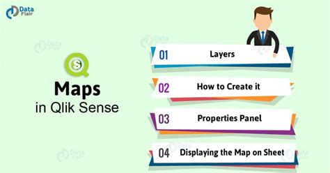 maps in qlik sense 5 main layers of qlik sense maps dataflair