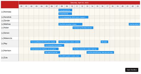 React Calendar Timeline Examples CodeSandbox