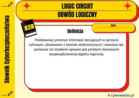Logic Circuit ObwÓd Logiczny Cyberwiedza Pl Cyberbezpieczeństwo Bez Tajemnic
