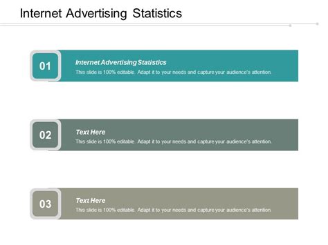 Internet Advertising Statistics Ppt PowerPoint Presentation Inspiration Visuals Cpb