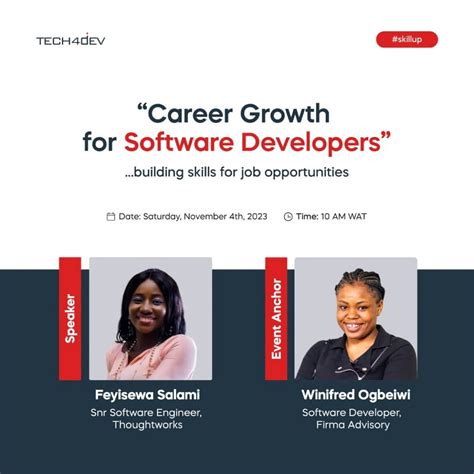 Winifred Ogbeiwi On Linkedin Winningwithwynny Tech4dev Softwaredevelopment