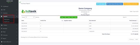 How To Use POS System For Retail Step By Step