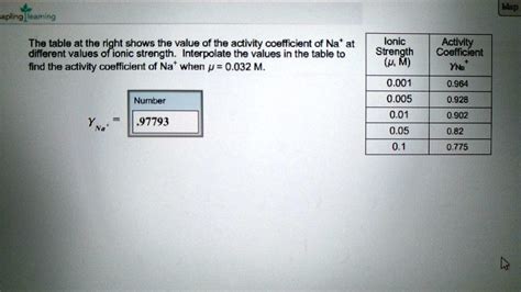 Solved Pling Carang The Table At The Right Shows The Value Of The