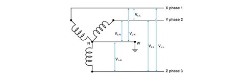 3 Phase Transformer Schematic Single Vs Three Phase Transformer
