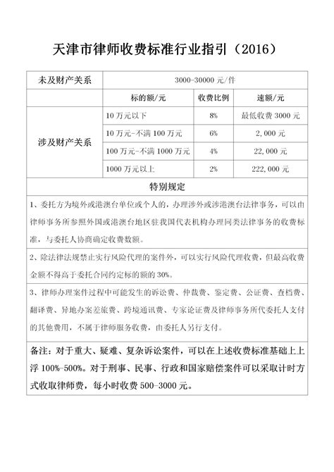 收费标准 天津文诺律师事务所