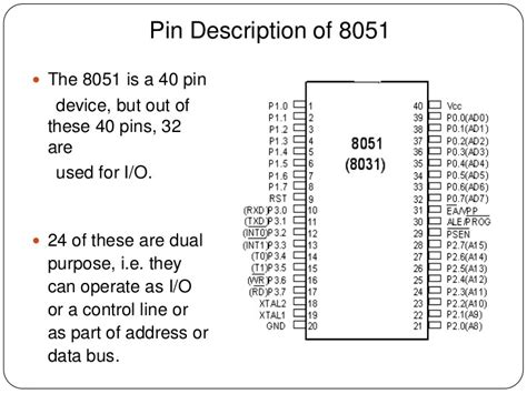 8051 Microcontroller Basics Featurespackaging And Applications
