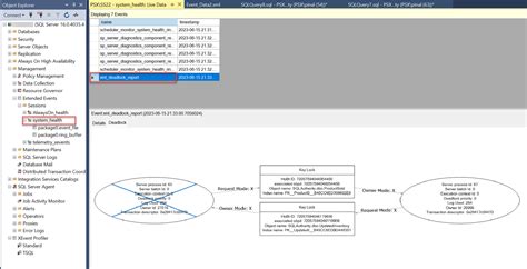 Understanding Sql Server Deadlocks A Beginners Guide Sql Authority With Pinal Dave