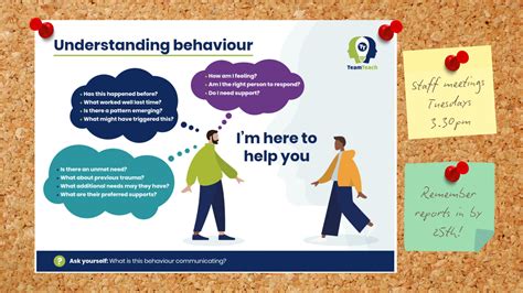 De Escalation Archives Teamteach Knowledge Hub