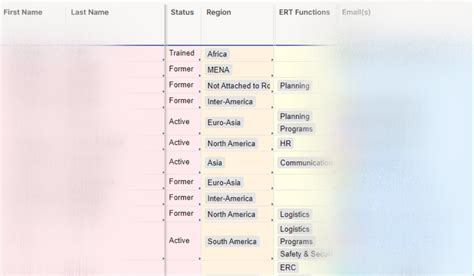 Join Collect With Or Criterion — Smartsheet Community
