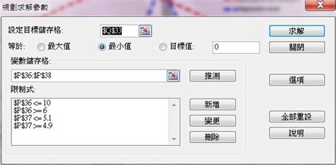 Learn And Share [excel]如何利用規劃求解工具進行自訂函數迴歸工作