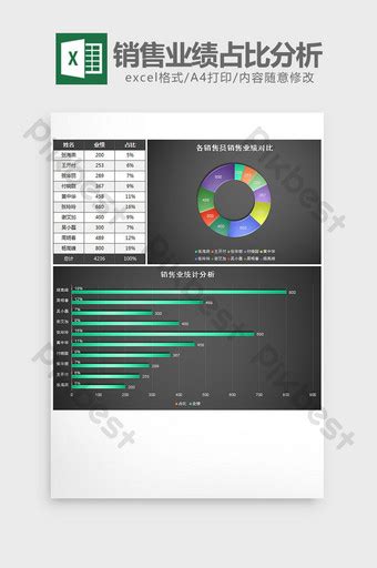 Excel Model For Analysis Of The Proportion Clothing Product Sales Structure Chart Excel XLS