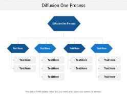 Diffusion One Process Ppt Powerpoint Presentation Pictures Background Cpb Presentation