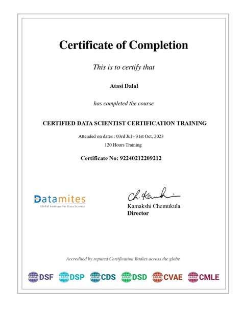Earned Certified Data Scientist From Datamites Atasi Dalal Posted On