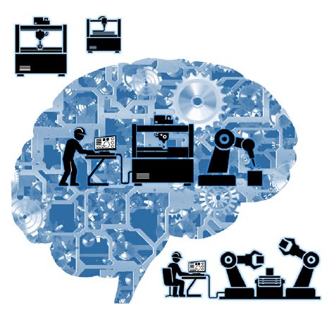 Intelligent Machining Datafloq