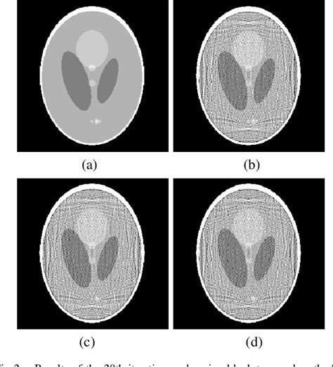 Figure 2 From Oblique Qr Decomposition Based Block Partition Strategy For Block Landweber Scheme